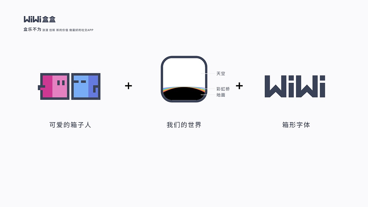 WiWi盒盒Logo设计方案_Welay_张经纬-站酷ZCOOL
