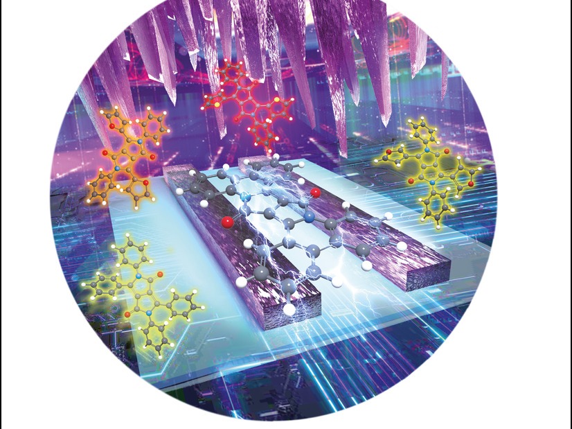 杂志封面设计科研画图TOC示意图学术文章配图SCI绘图_中科幻彩-站酷ZCOOL