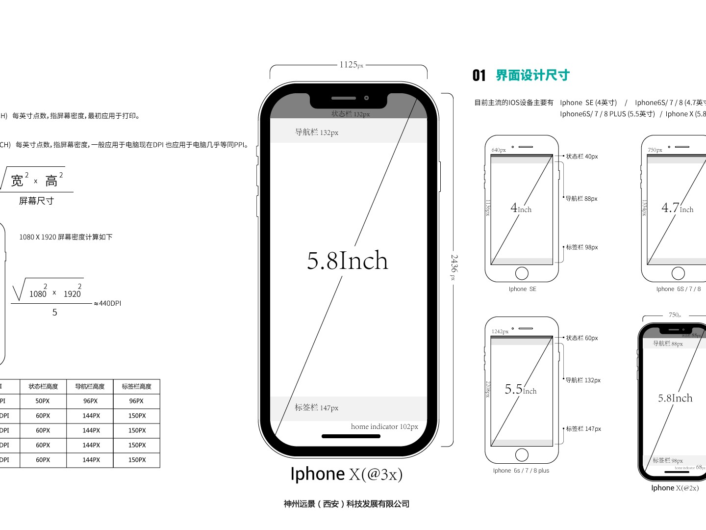 IOS设计规范_创想设计lp-站酷ZCOOL