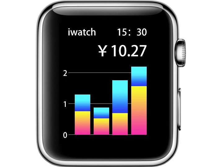 iwatch_Z59214351-站酷ZCOOL