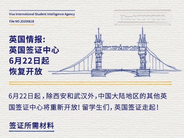 留学攻略长图-Visa官方服务号_ZhengZhao-站酷ZCOOL