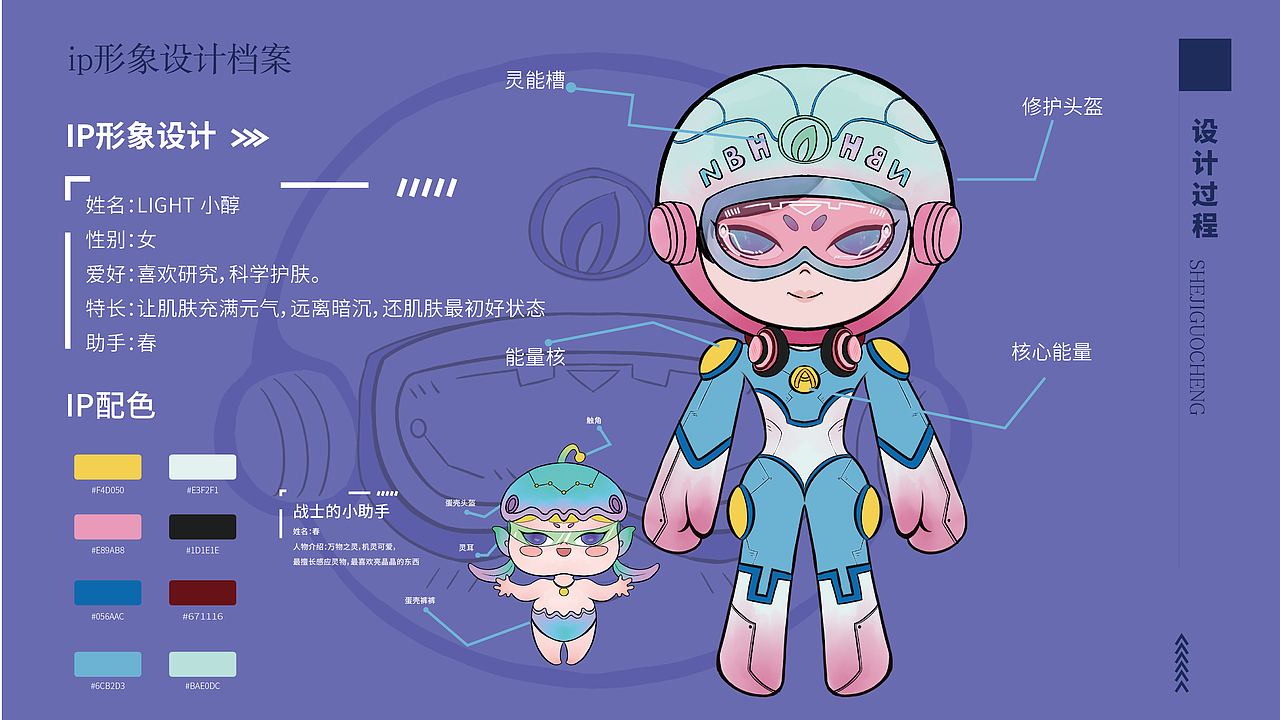 HBN.品牌IP形象设计_卷柏Y-站酷ZCOOL