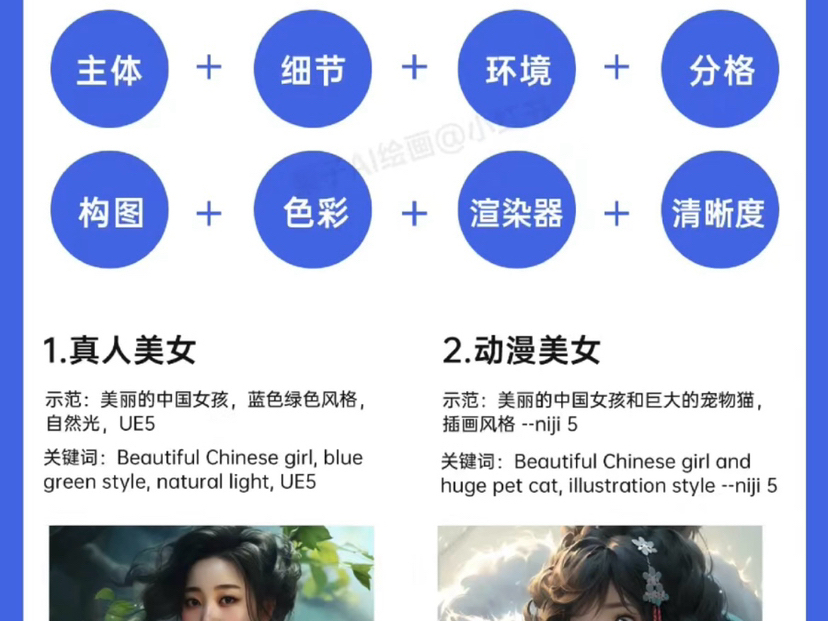 资料搬运_洋洋_ada-站酷ZCOOL