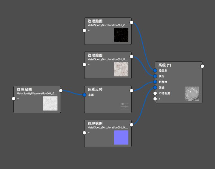 怎么用KeyShot让场景更加真实？_艺伯工业设计-站酷ZCOOL
