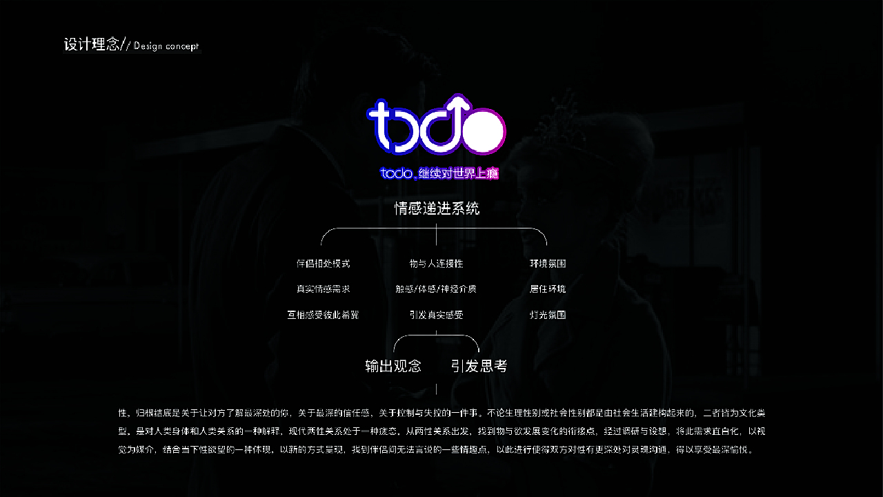 毕设【todo Sex Hotel Design】 Abbew 站酷zcool