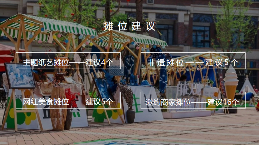 2022天府文创大集市活动策划方案-127P_精英策划圈-站酷ZCOOL