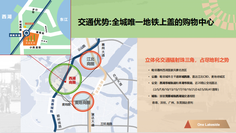 2023惠州西湖壹城购物中心项目招商手册-41P_精英策划圈-站酷ZCOOL