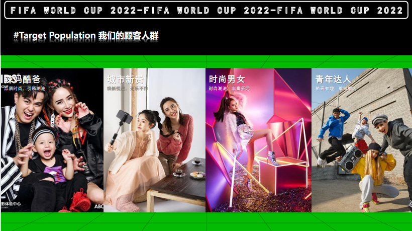 2022商业购物中心玩转世界杯主题活动策划方案-38P_精英策划圈-站酷ZCOOL