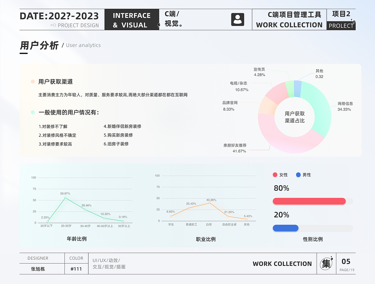 2023-UI作品集_文宁日游-站酷ZCOOL