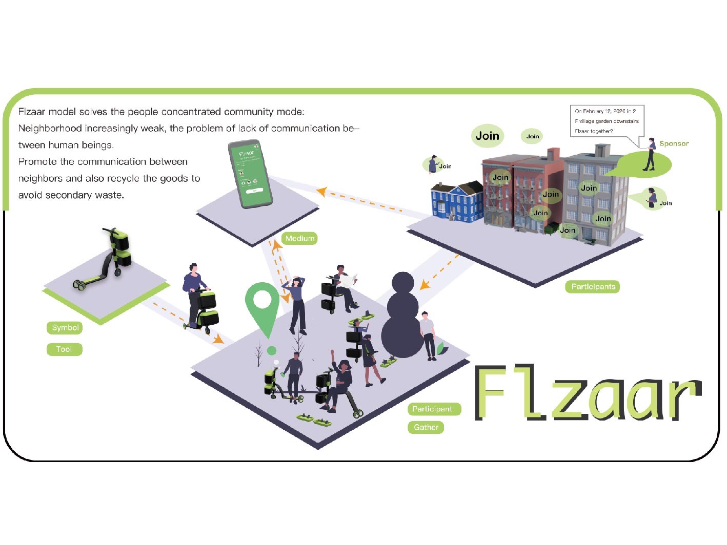 flazzer_shirleymusen-站酷ZCOOL