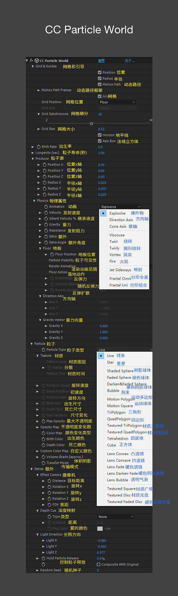 CC Particle World_陌上桑jazzy-站酷ZCOOL