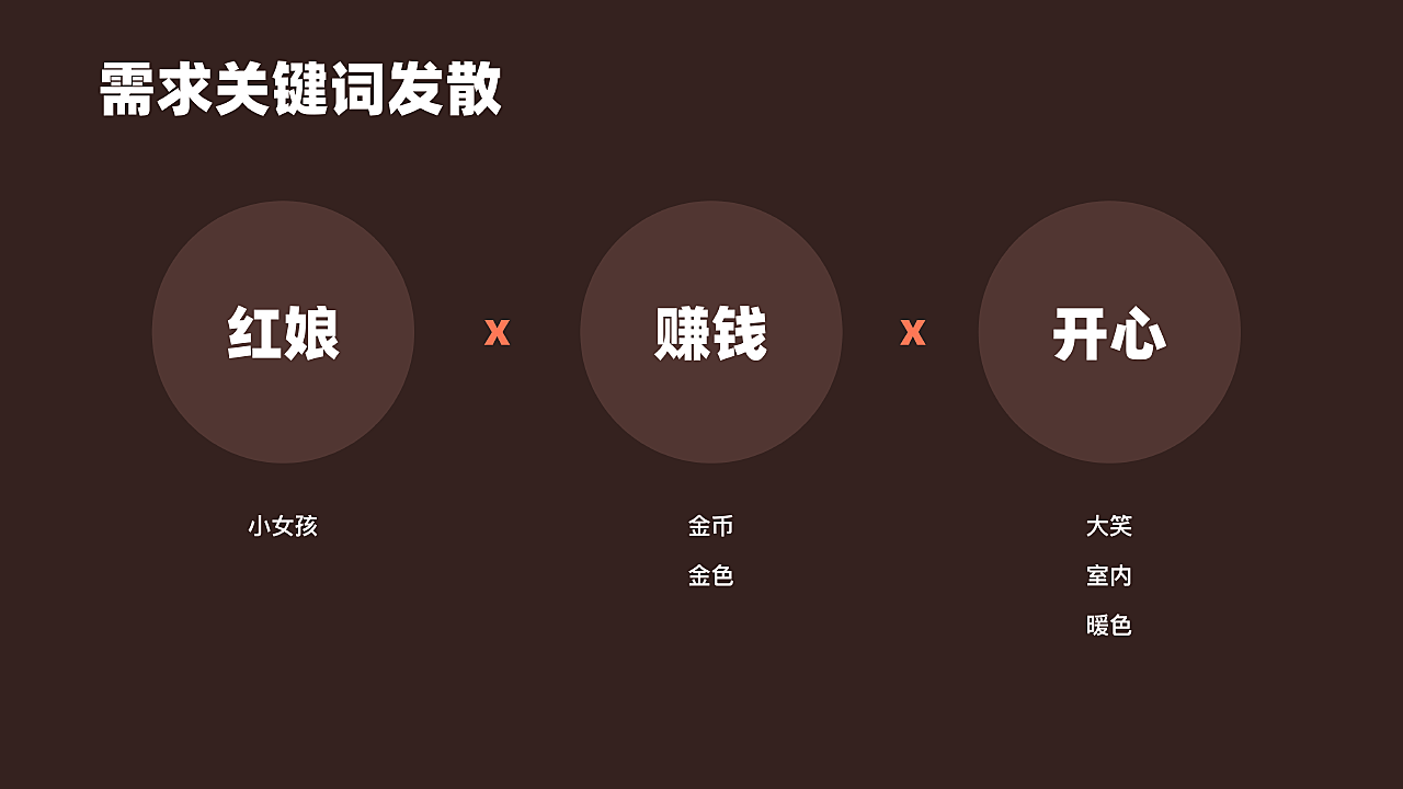 Aigc运营设计探索 库尔贝世界的起源 站酷zcool