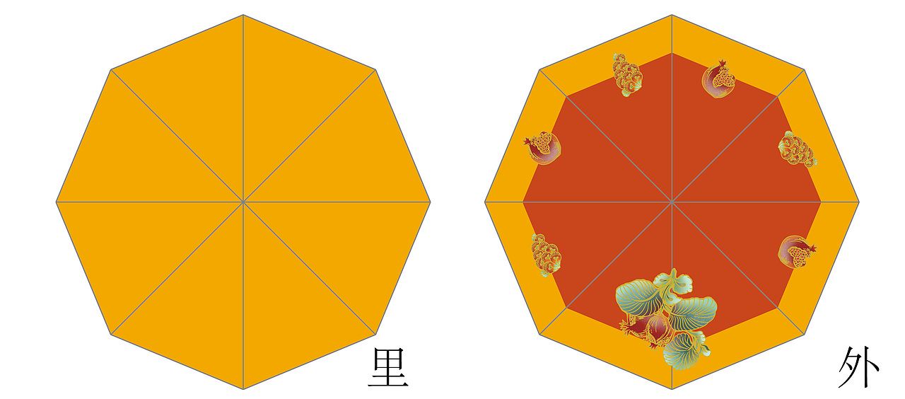 唐代纹样 博物馆系列 雨伞文创设计_插画师YMM-站酷ZCOOL