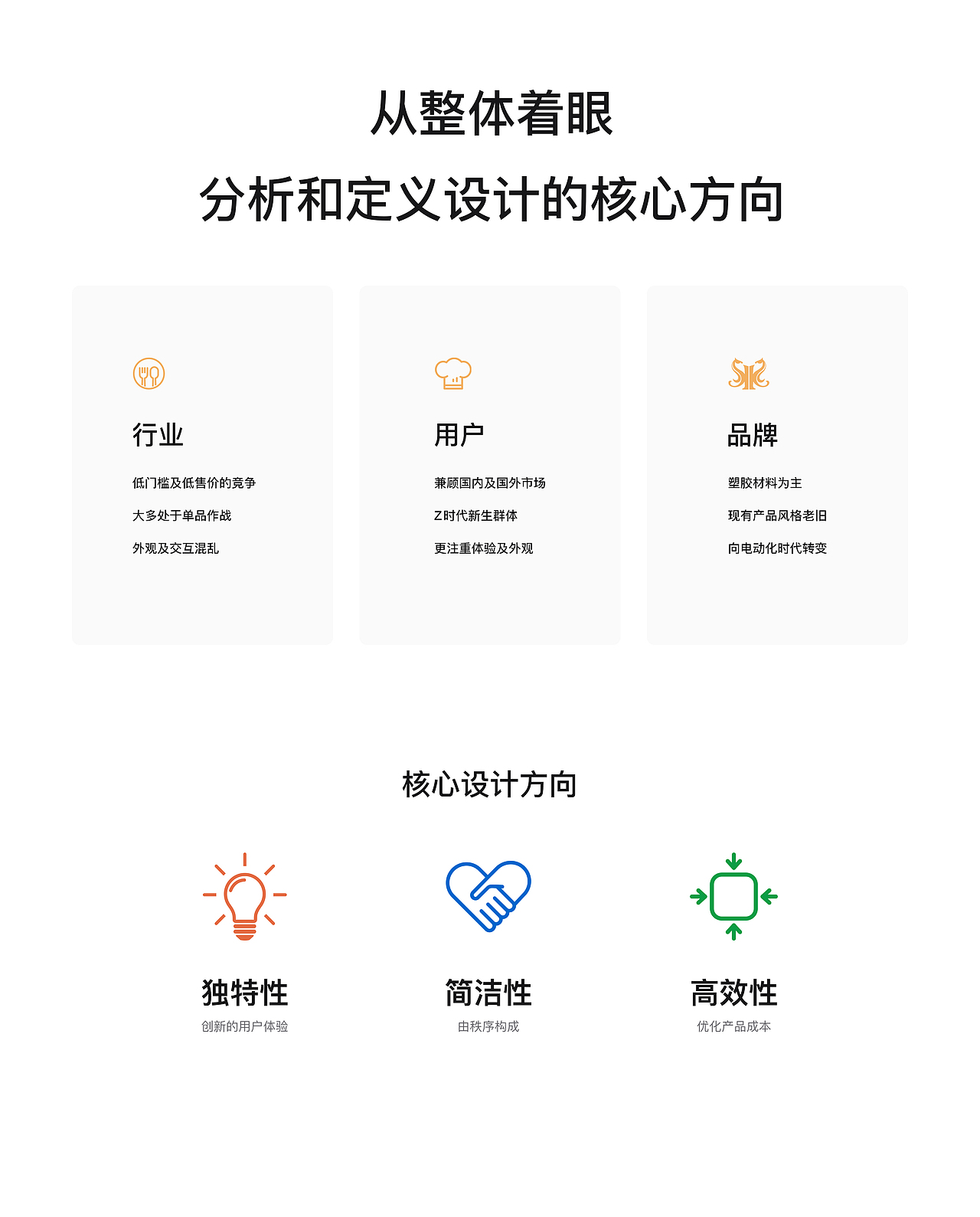 Free系列丨厨房备餐工具_Xing志yuan-站酷ZCOOL