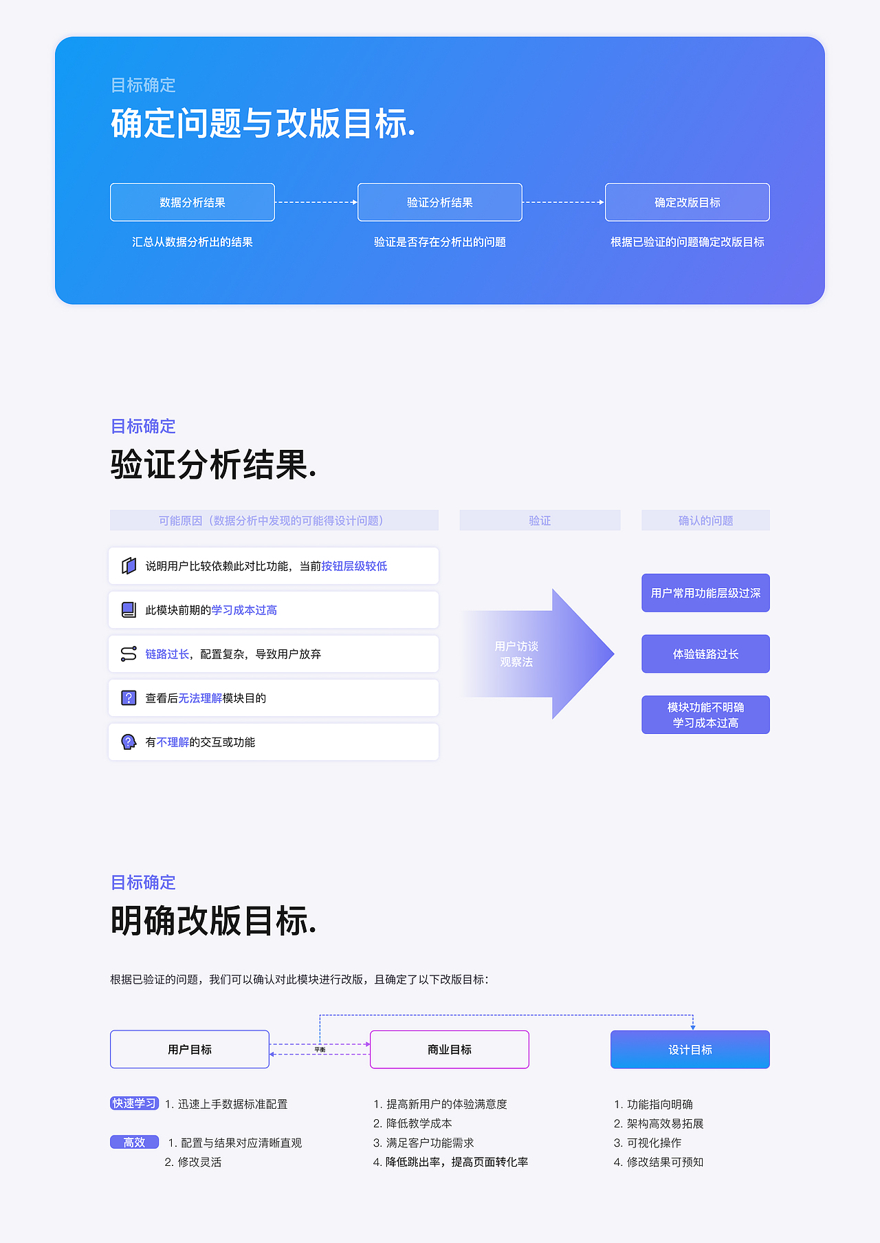 【数据中台】数据标准模块交互改版 | UX设计_子非鱼vvv-站酷ZCOOL