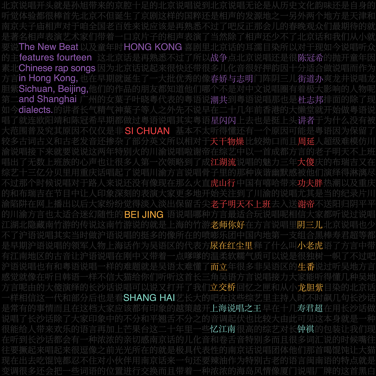 The New Beat 节拍新章专辑封面_哟在123-站酷ZCOOL