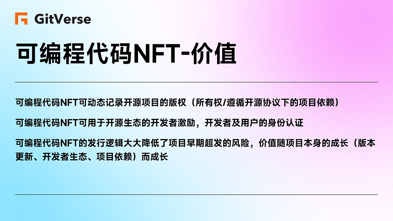 Web3.0版Github产品-GitVerse_AriesCH-站酷ZCOOL