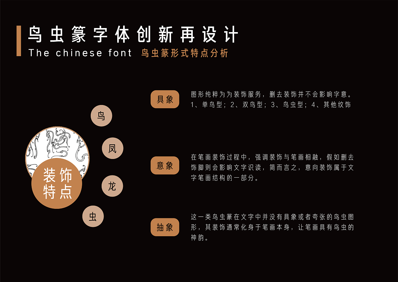 鸟虫篆字体创新再设计_Sepkno-站酷ZCOOL