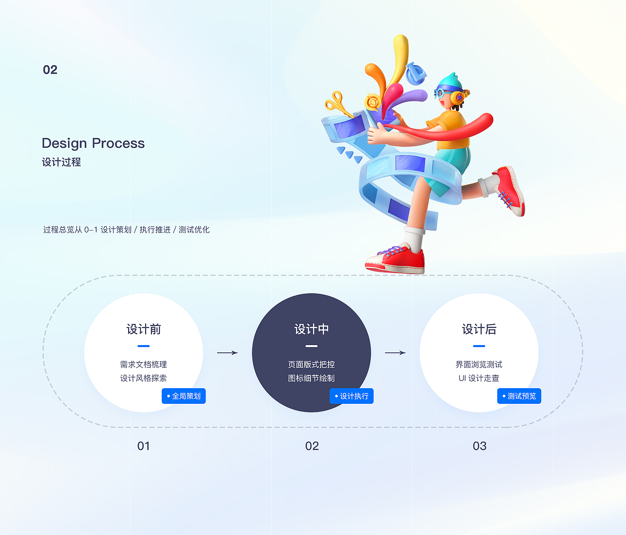 扫码取水小程序_Lee_YL-站酷ZCOOL