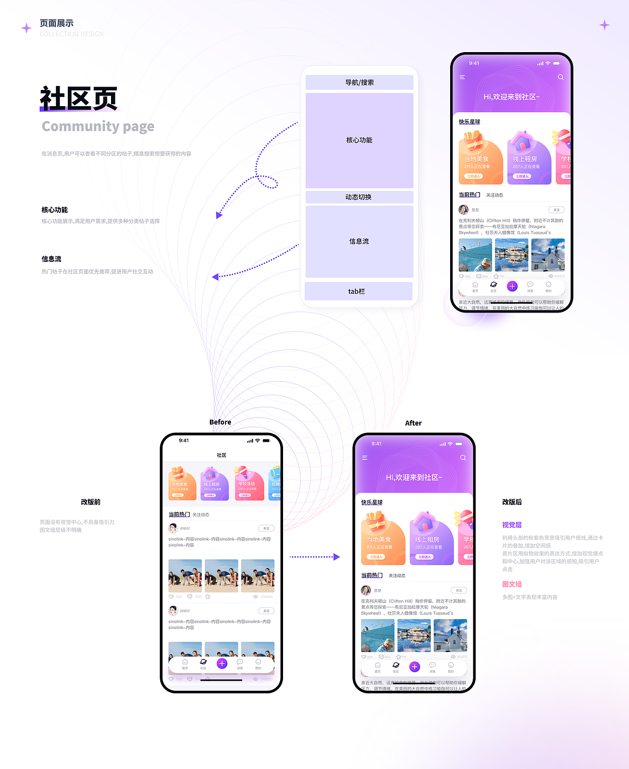 「SinoLink」 华人社交app | 社交移动端 _LLA_Winn-站酷ZCOOL