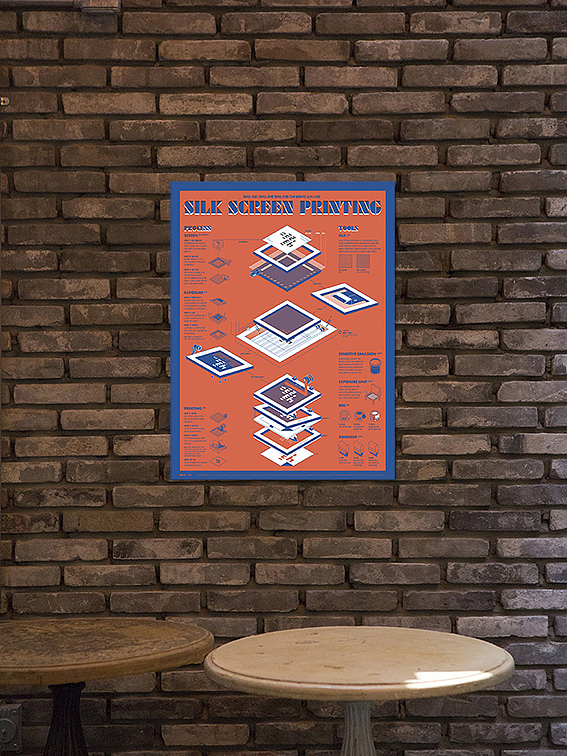 1604 Silk Screen Printing Infographic Poster|平面|信息图表|203_InfoLab_原创作品 ...