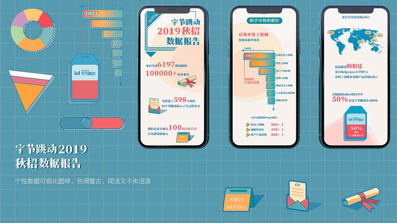 H5长图_AURORAMAI-站酷ZCOOL