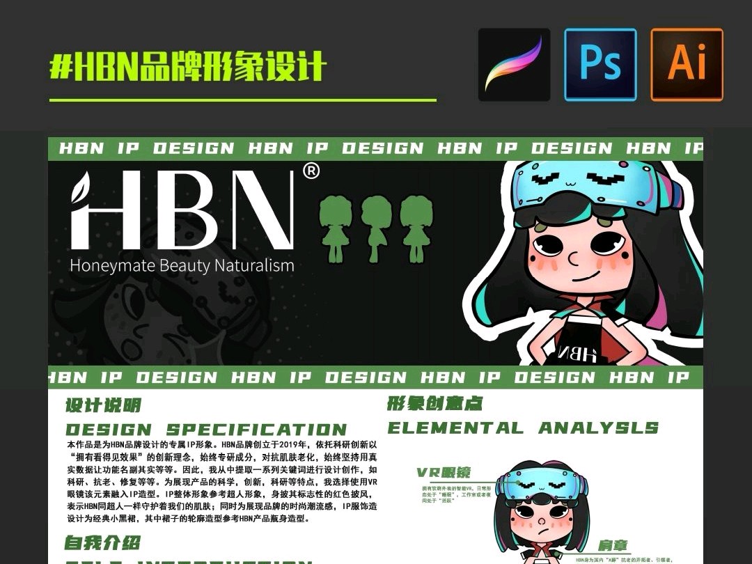 品牌IP设计|原创|HBN品牌形象设计_郑多多0939-站酷ZCOOL