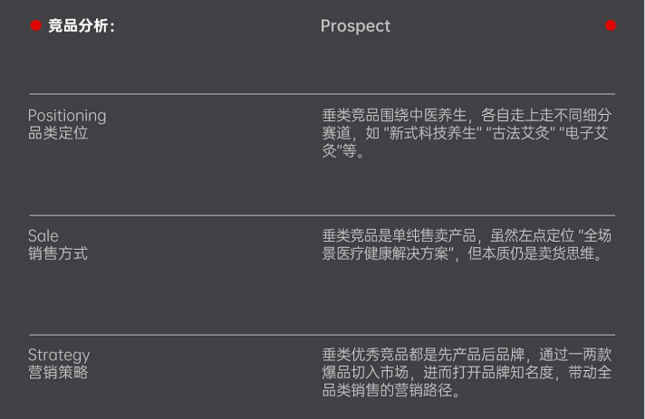 2024艾益生中医养生品牌超级体系复盘-68P_精英策划圈-站酷ZCOOL