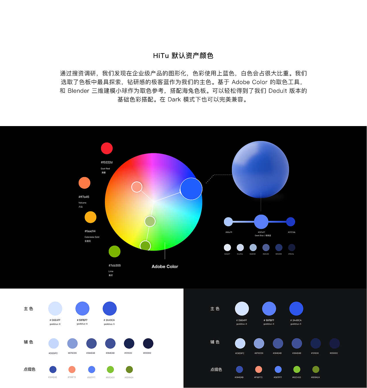 让人人都是插画师 - HiTu_蚂蚁金服设计-站酷ZCOOL