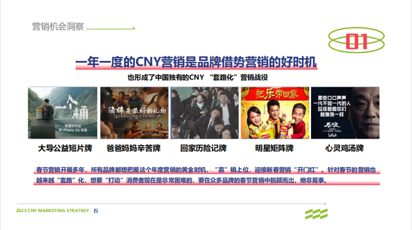 2023馋嘴猴快消食品CNY营销整合汇报案-87P_精英策划圈-站酷ZCOOL