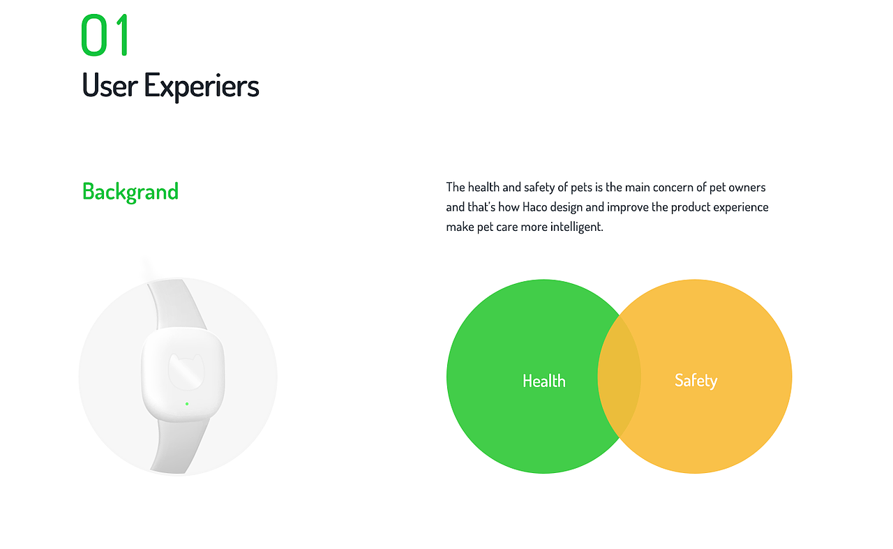 HACO APP_宠物智能项圈|UI|APP界面|超仁_原创作品-站酷ZCOOL