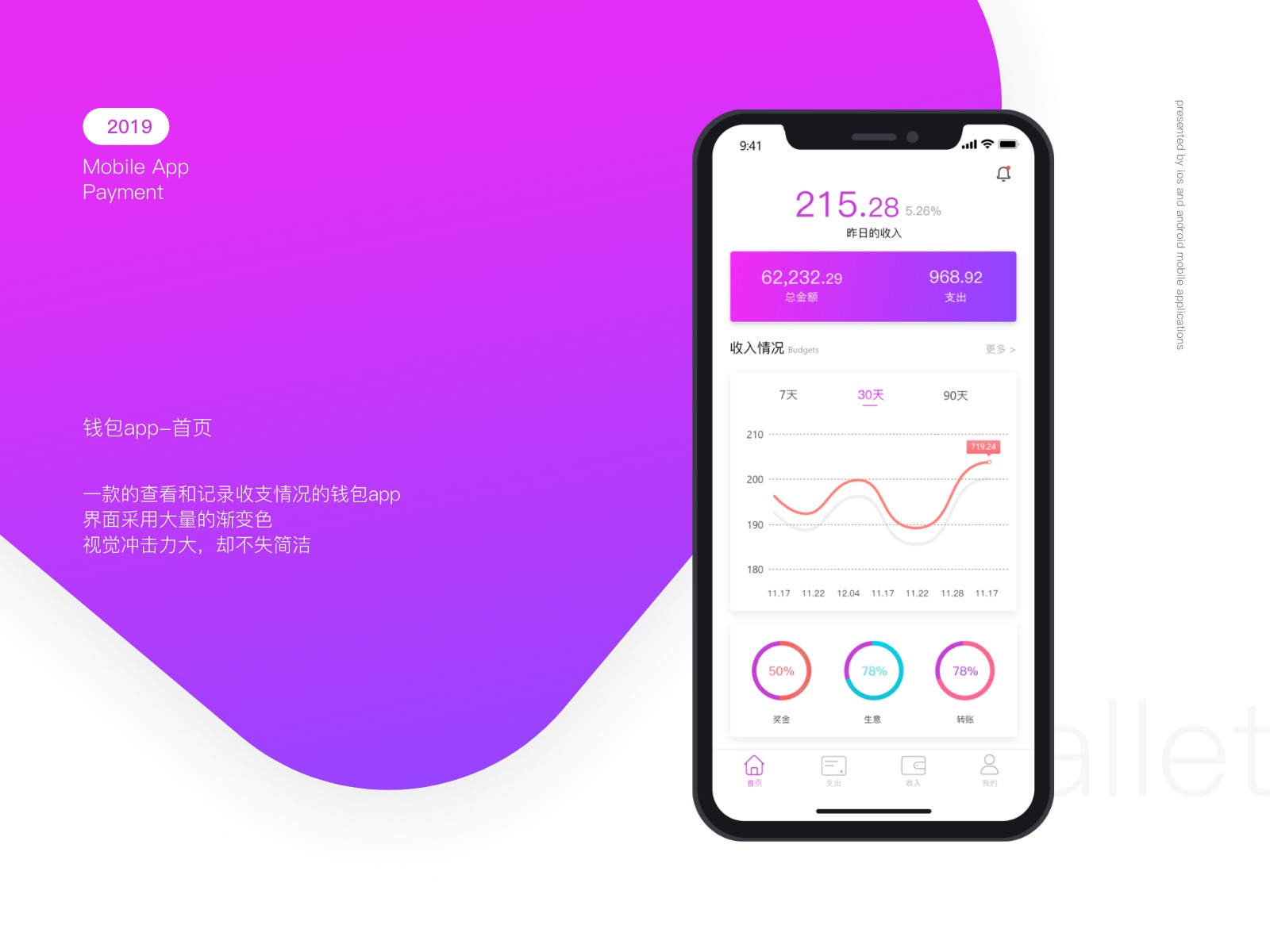 Payment APP -钱包APP_李滨Bin_Designer-站酷ZCOOL