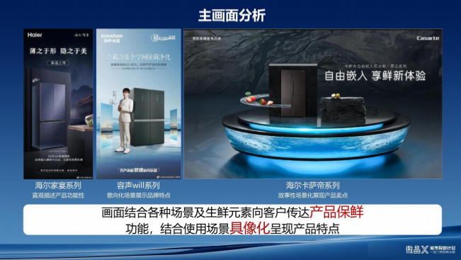 2023家电品牌美的冰箱城市探鲜计划创意视觉提案-26P_精英策划圈-站酷ZCOOL