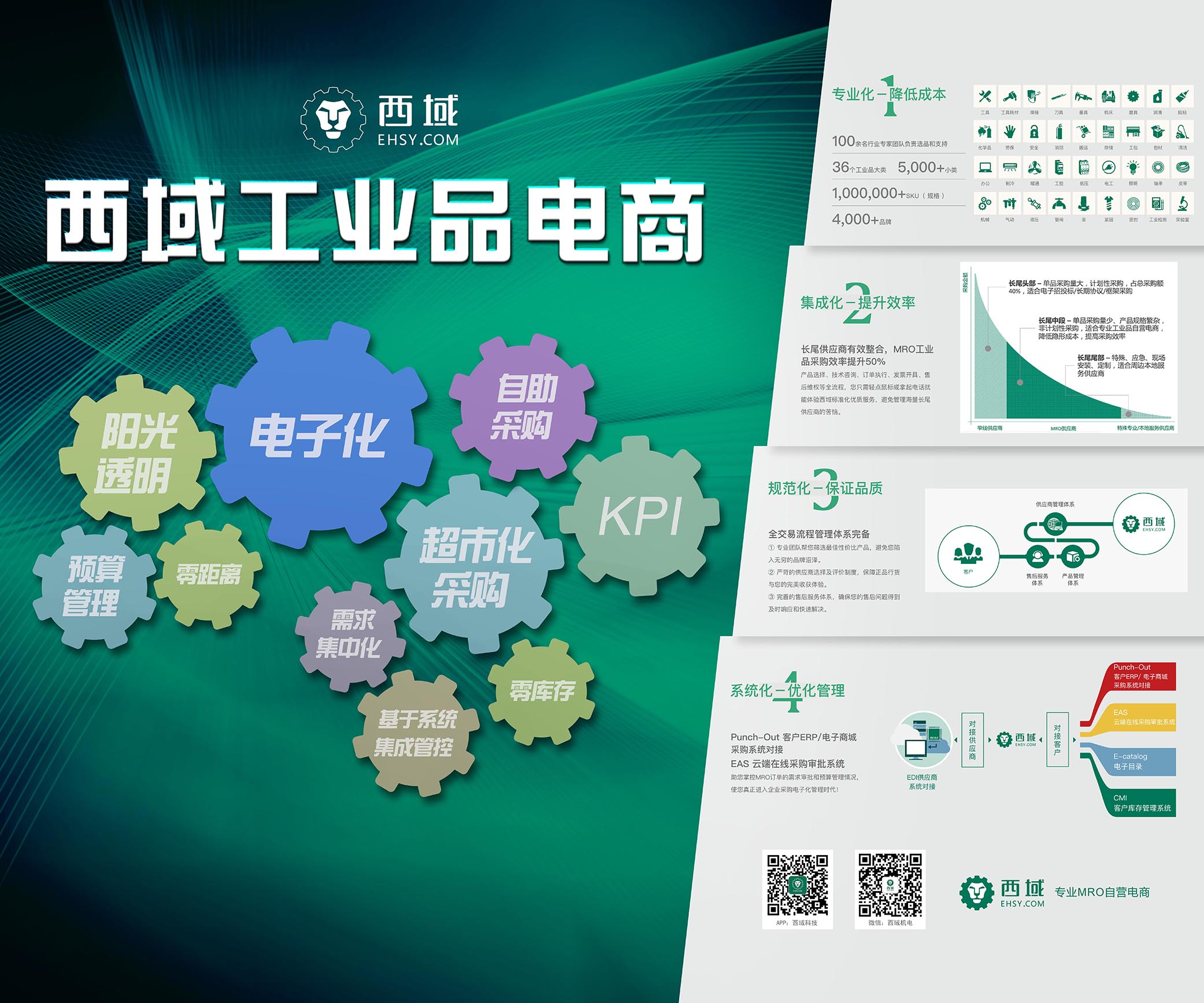 EHSY 背板_Gary_Jun-站酷ZCOOL