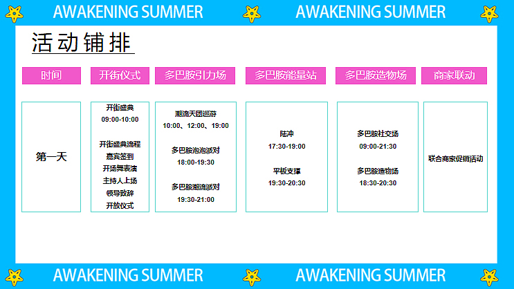 2023唤醒夏日多巴胺灿街向阳生主题开街仪式活动案-58P_精英策划圈-站酷ZCOOL