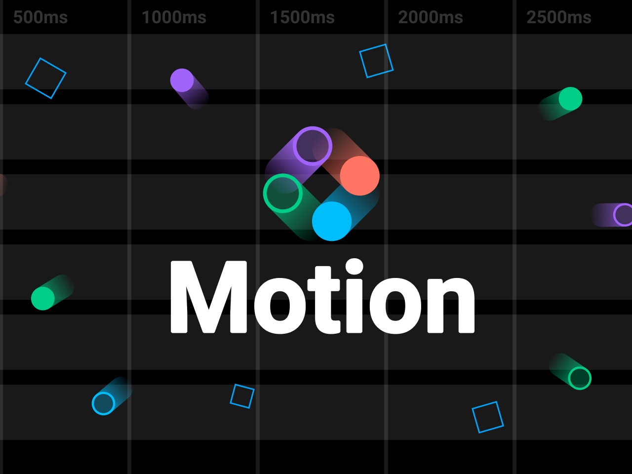 如何在Figma Motion插件中制作超丝滑动画_Awei阿伟-站酷ZCOOL