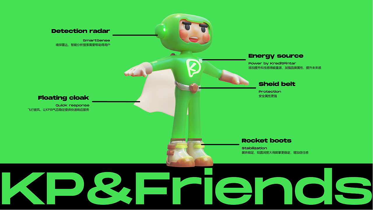 零星作品一二展：KP&Friends 形象设计合集_夜猫的小鱼肝-站酷ZCOOL