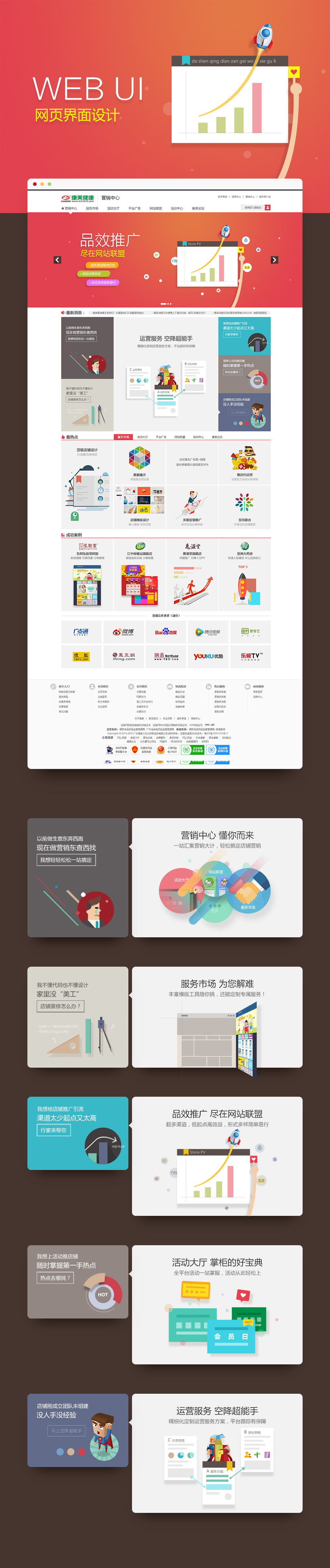 WEB UI 网页界面设计|网页|电商|Human_Van - 原创作品 - 站酷 (ZCOOL)