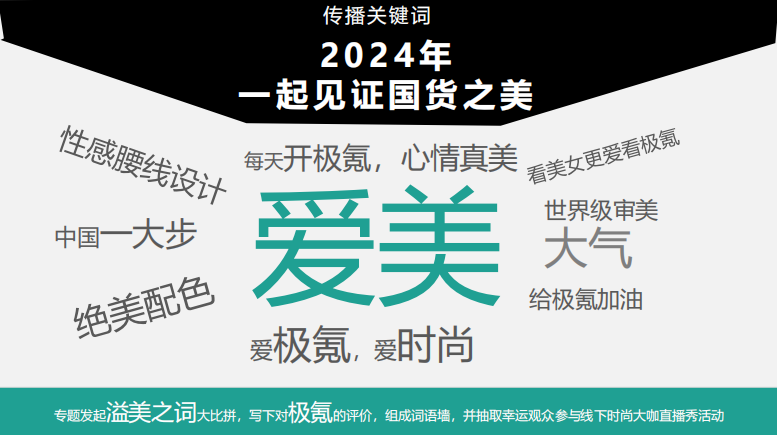 2024极氪汽车年度线上线下事件营销方案-49P_精英策划圈可分享-站酷ZCOOL