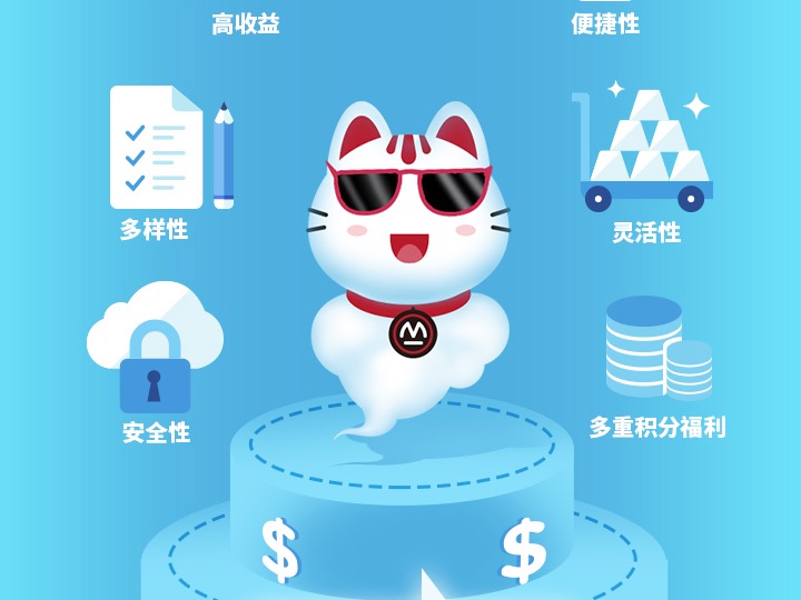 招商银行-小招喵理财记 长图_AOSG-站酷ZCOOL