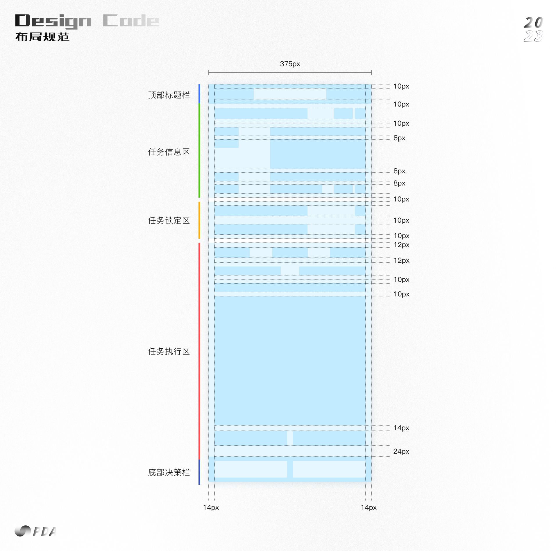 跨境电商全链路管理系统（PC＋PDA）_深渊Python-站酷ZCOOL