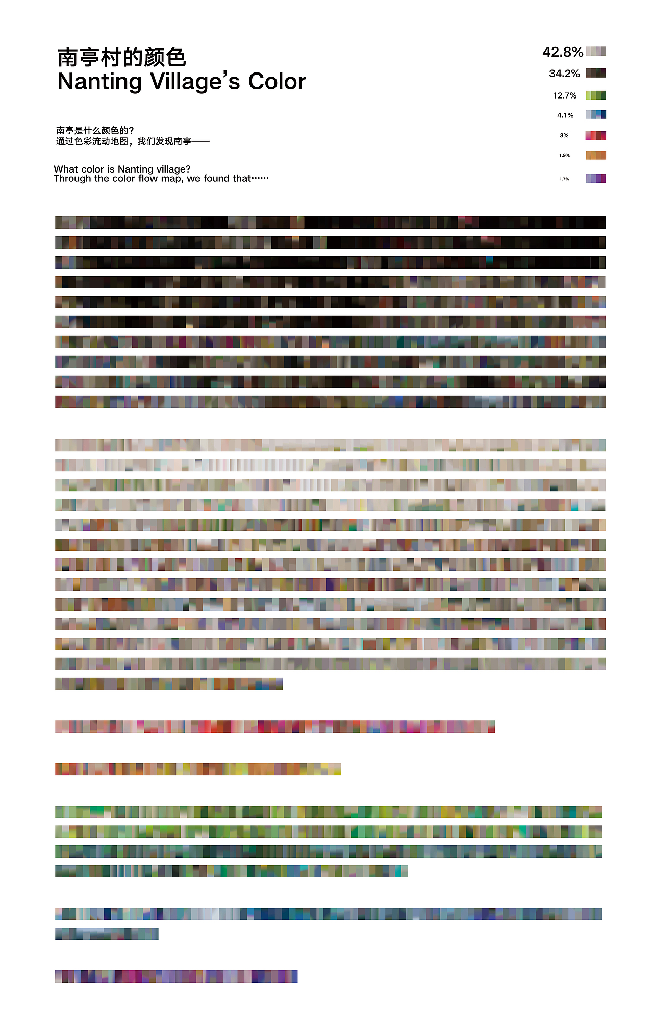 色彩流动路径地图 Color Flow Map_Nimo大侠-站酷ZCOOL