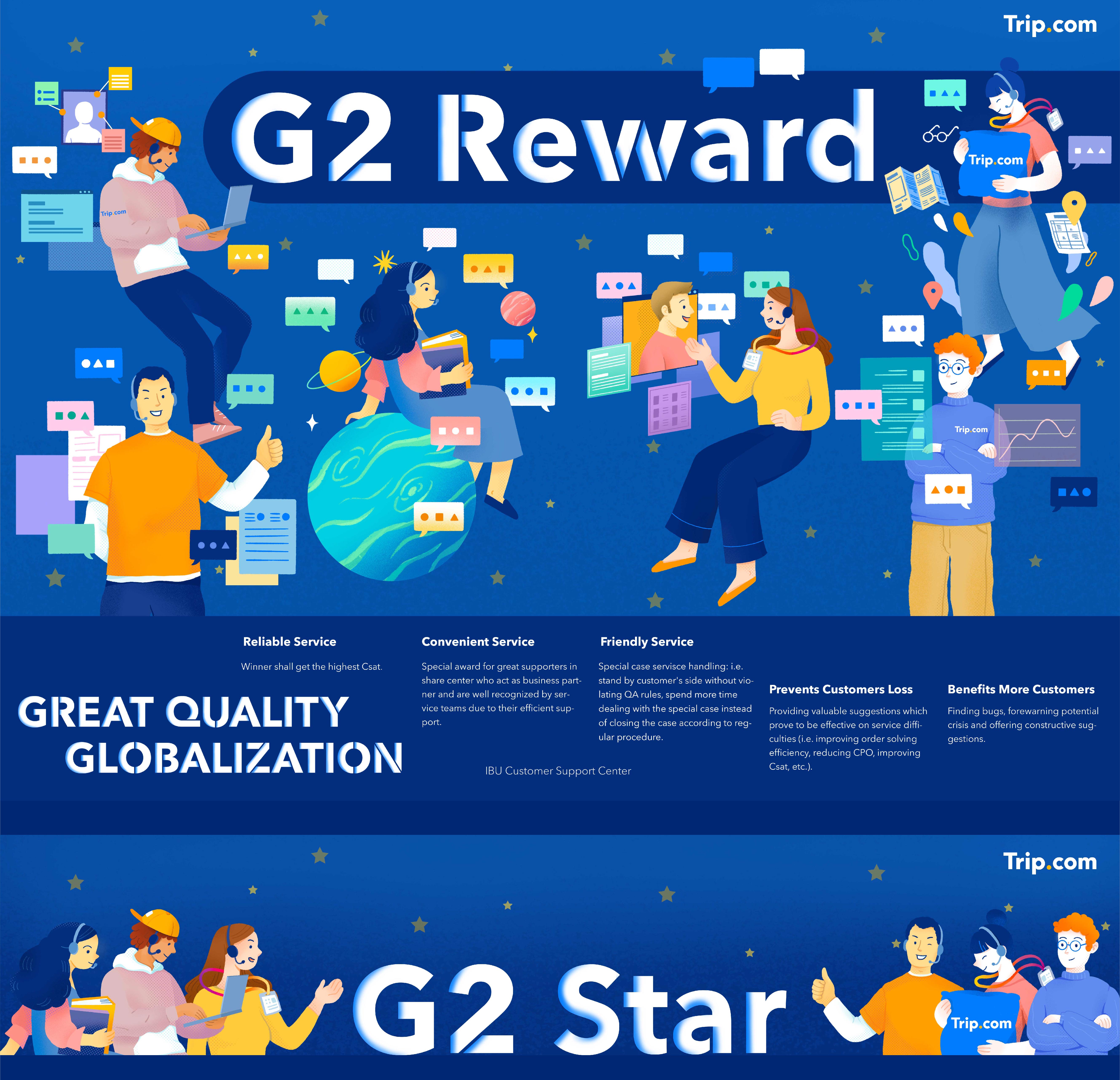 携程IBU CSC 背景墙插画设计_tinybox盒仔-站酷ZCOOL