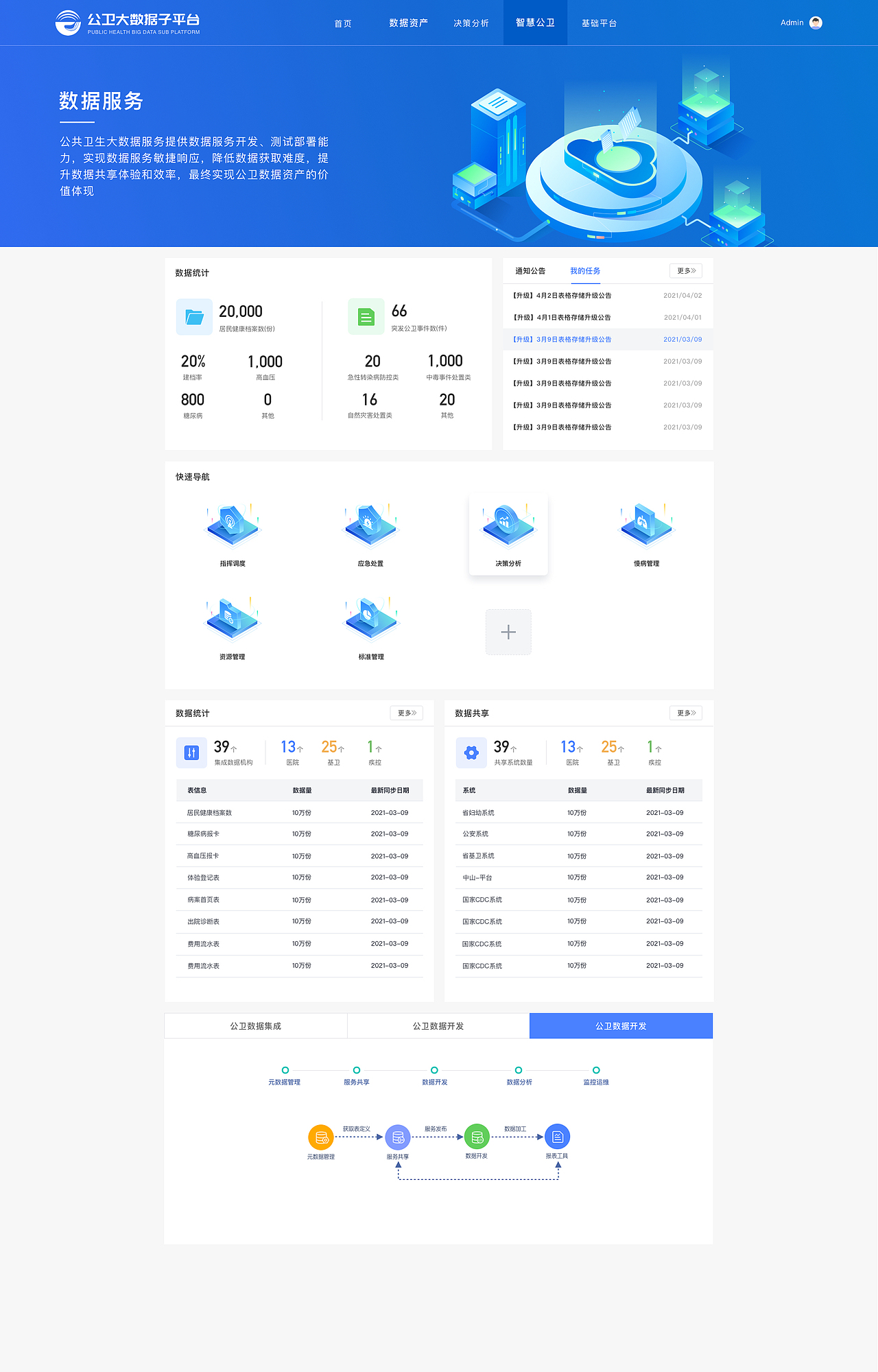 门户首页|UI|其他UI |上山打老虎hy_原创作品-站酷ZCOOL