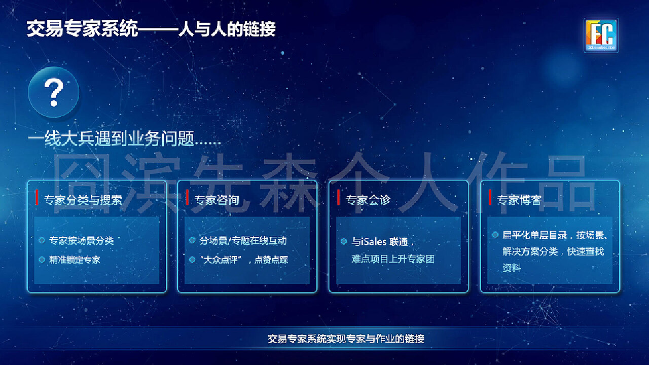 交易专家系统 囧滨先森 站酷zcool