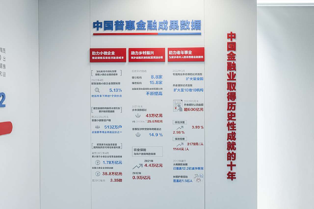 人民网 微众银行 展厅平面 多媒体内容 线上展厅漫游 设计小怦 站酷zcool