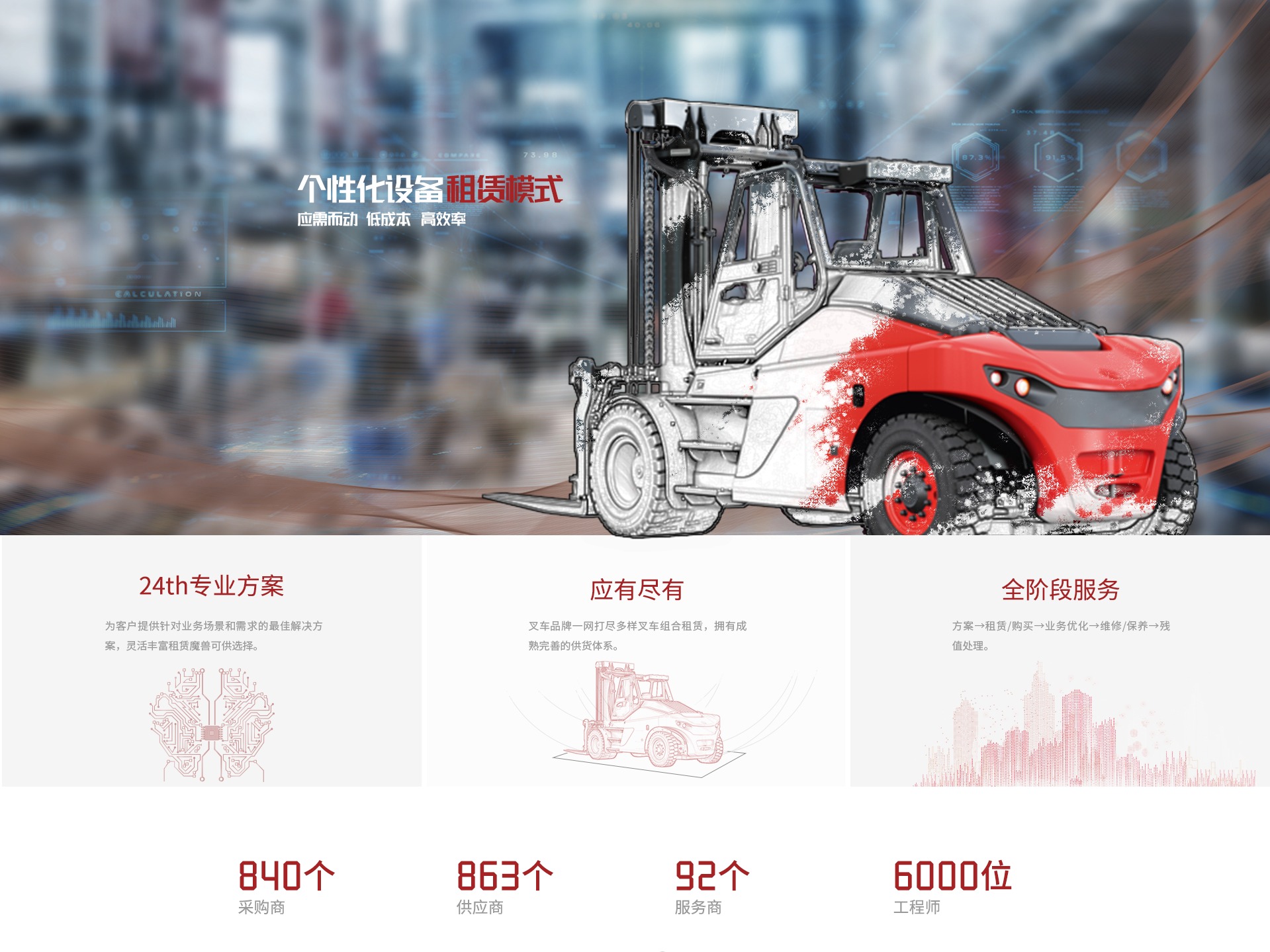 嘀卜首页_Marco124-站酷ZCOOL