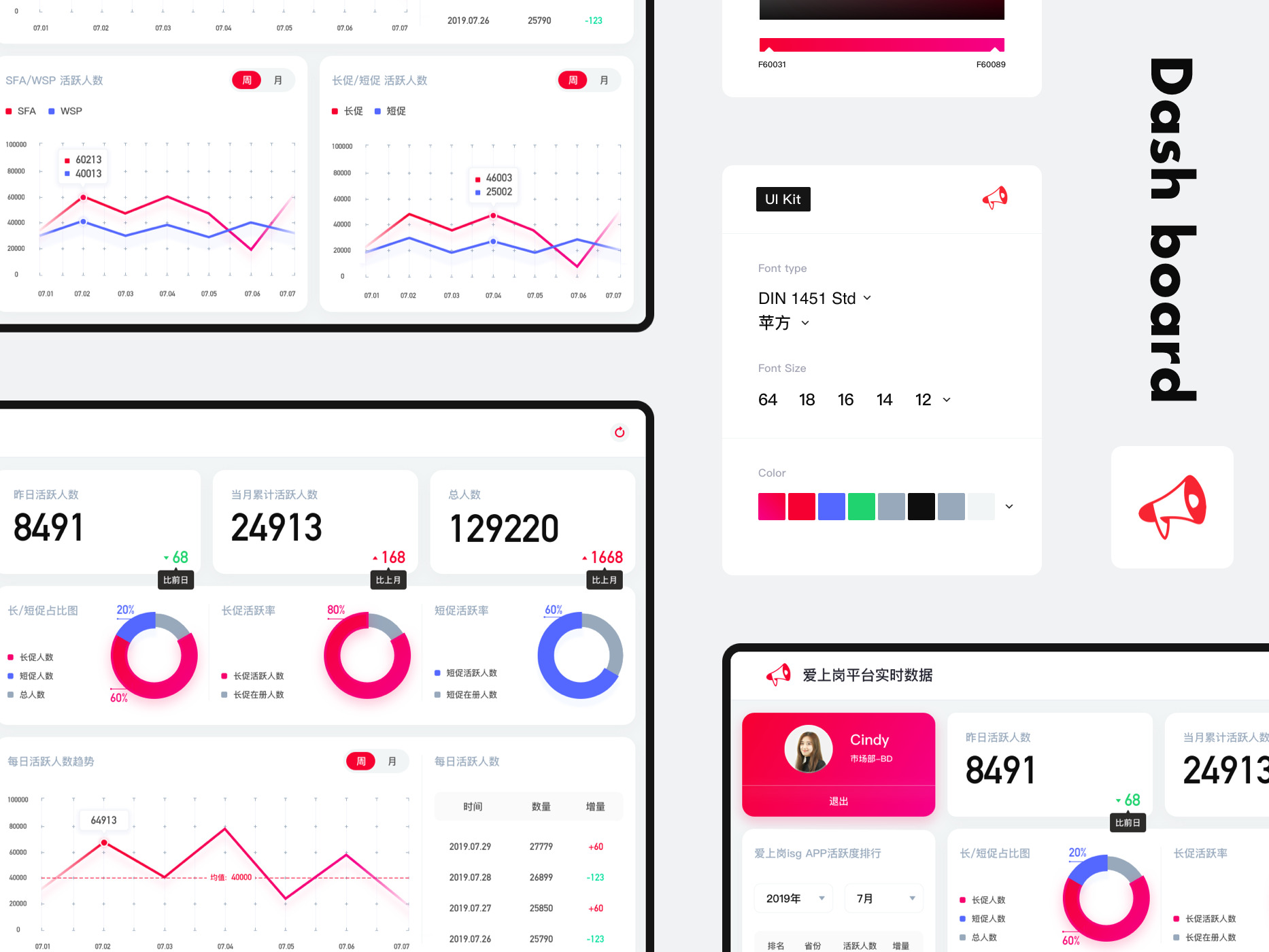 ishanggang DashBoard_浠雅-站酷ZCOOL