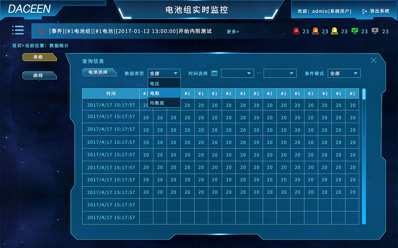 BMS管理平台（一）_Designer_Jane-站酷ZCOOL