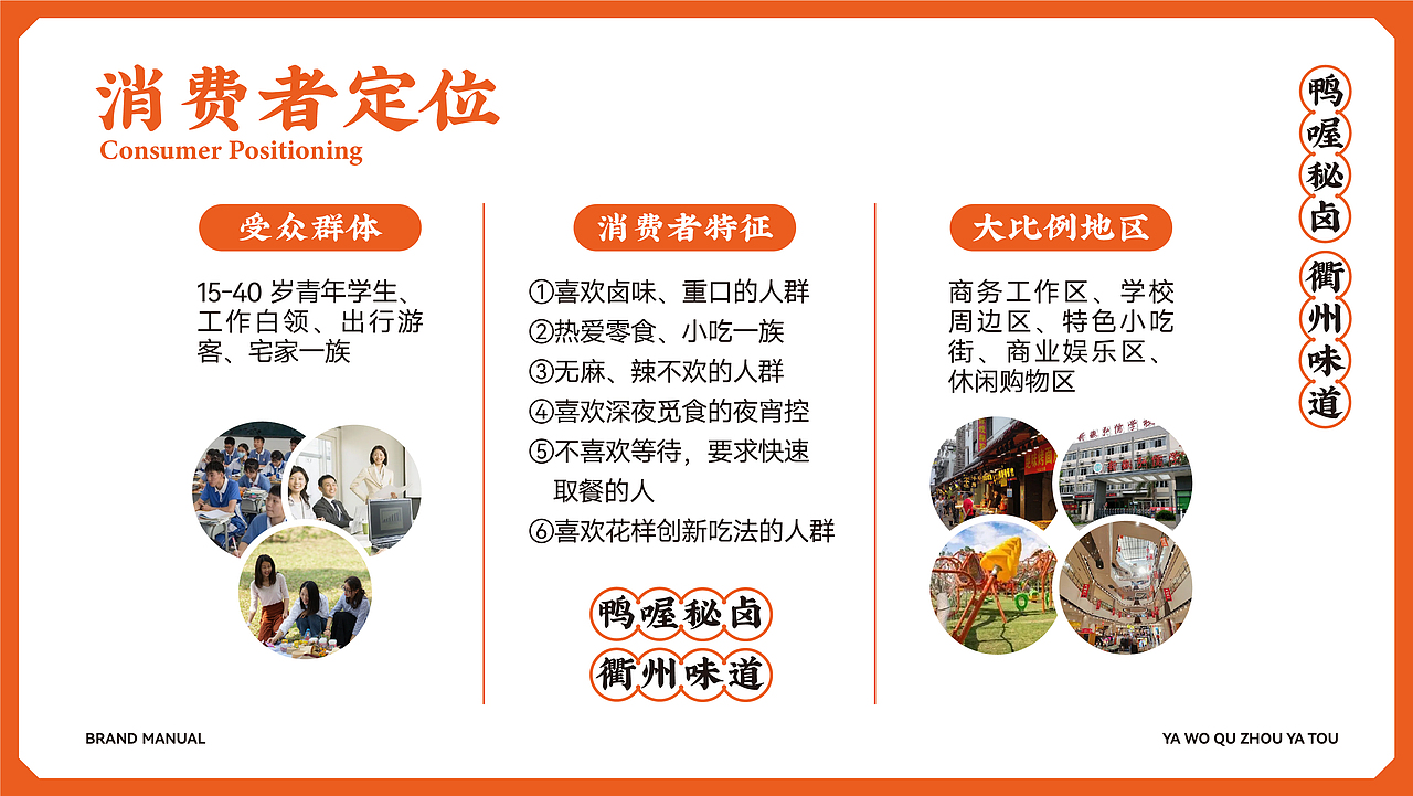 鸭喔衢州鸭头VI品牌设计_张先生_ZLF-站酷ZCOOL